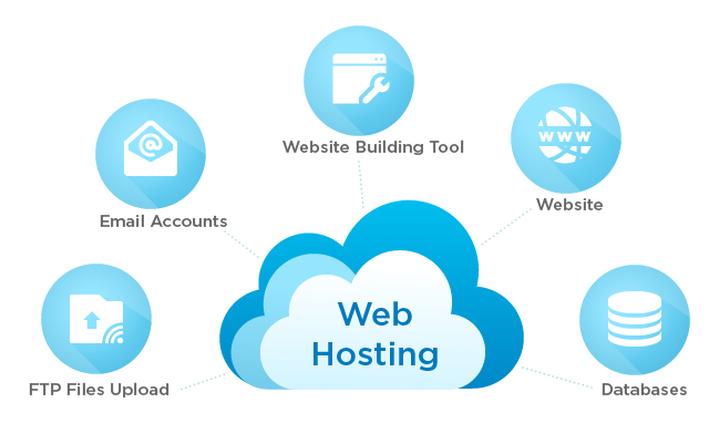 Web Hosting | Digital Center Web Hosting | Digital Center